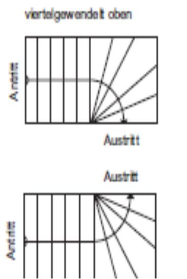 Ruwbouwtrap-modules - Werfix