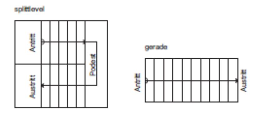 Ruwbouwtrap-modules - Werfix